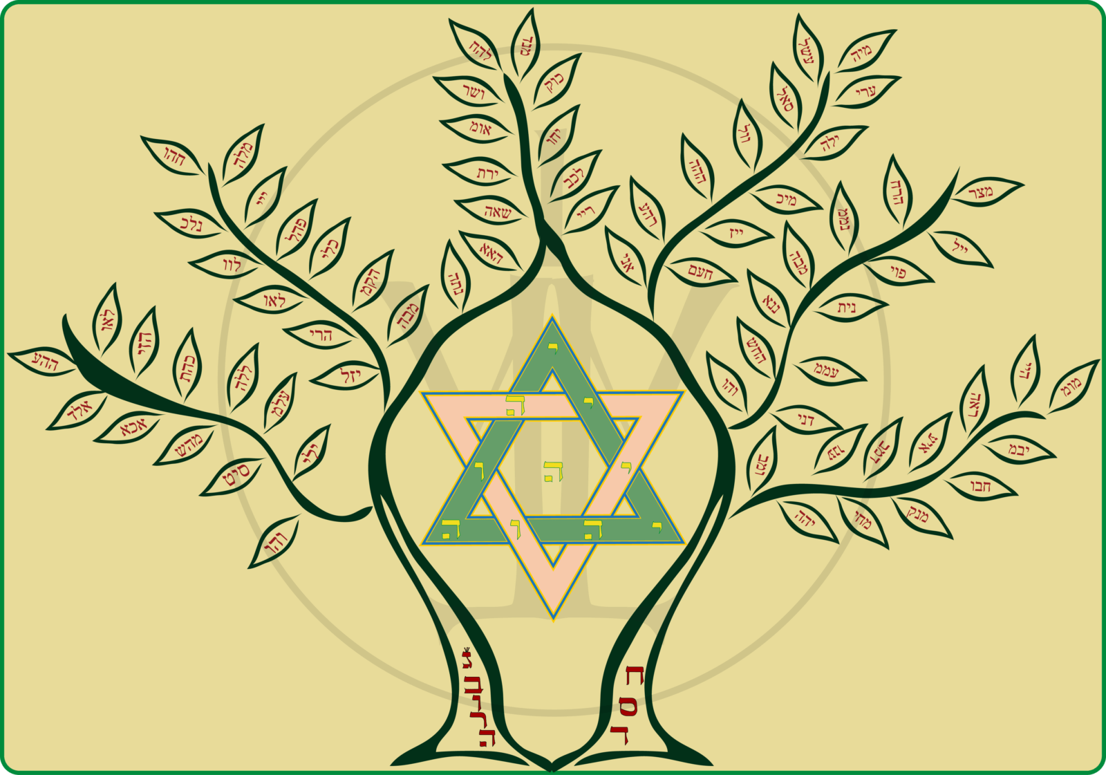 La Lettre Lamed • La Kabbale des Lettres • Kabbale en Ligne