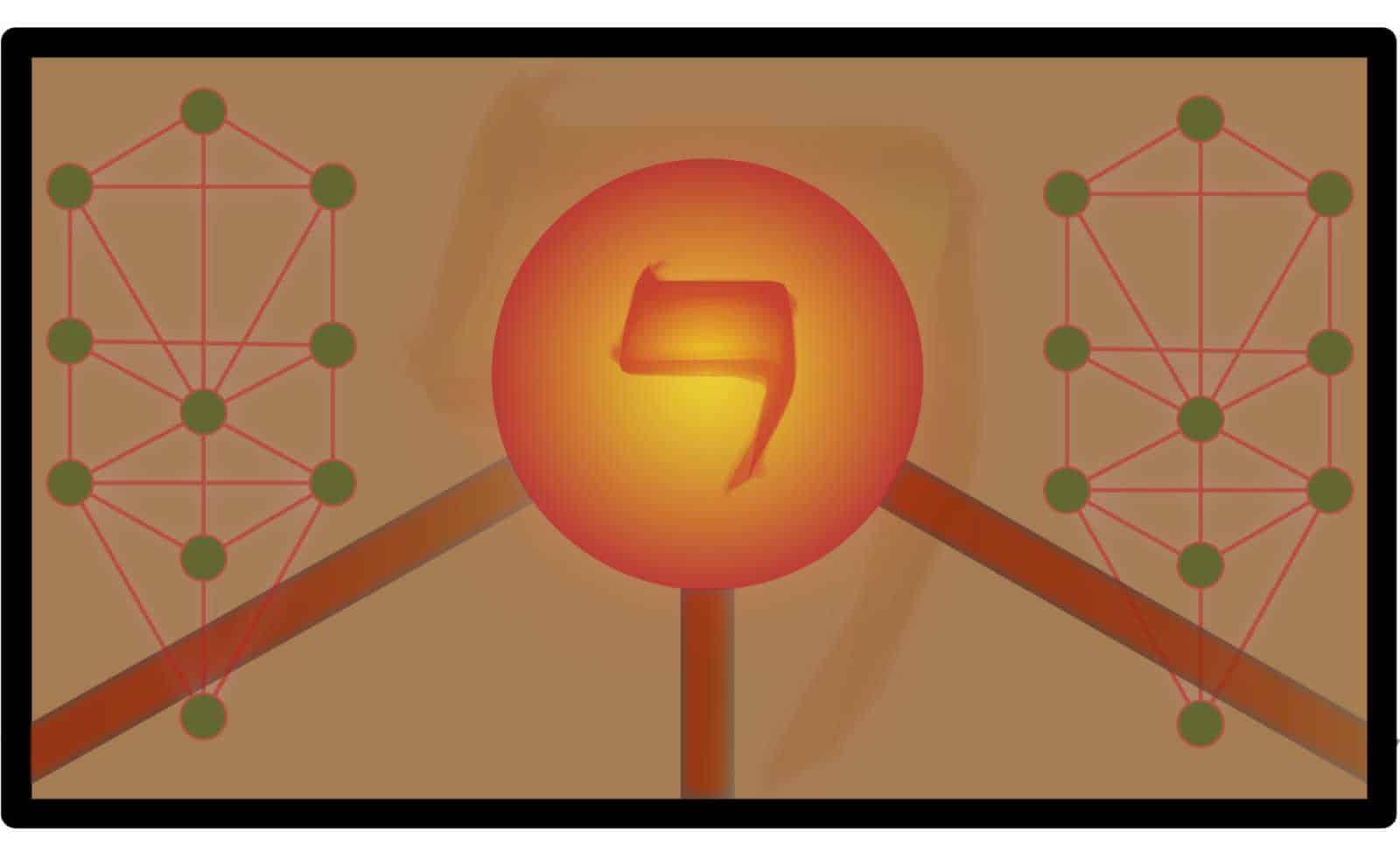 Exercices basés sur le Sefer Yetsirah • Kabbale en Ligne