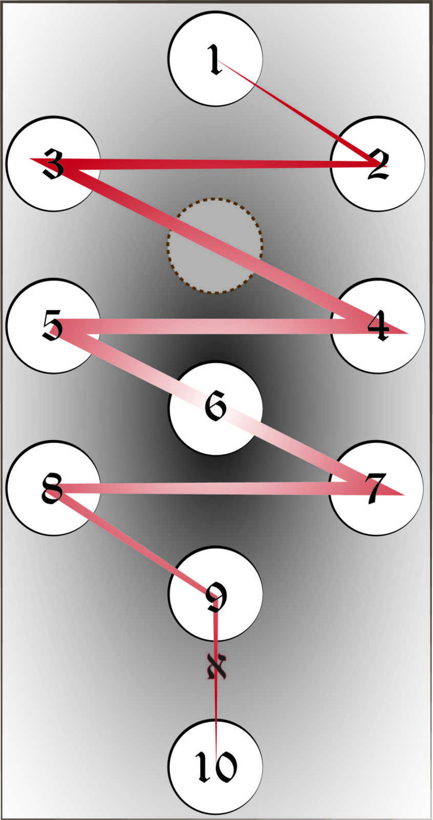 Le Rituel Kabbalistique de l’Epée Flamboyante • Kabbale Pratique ...
