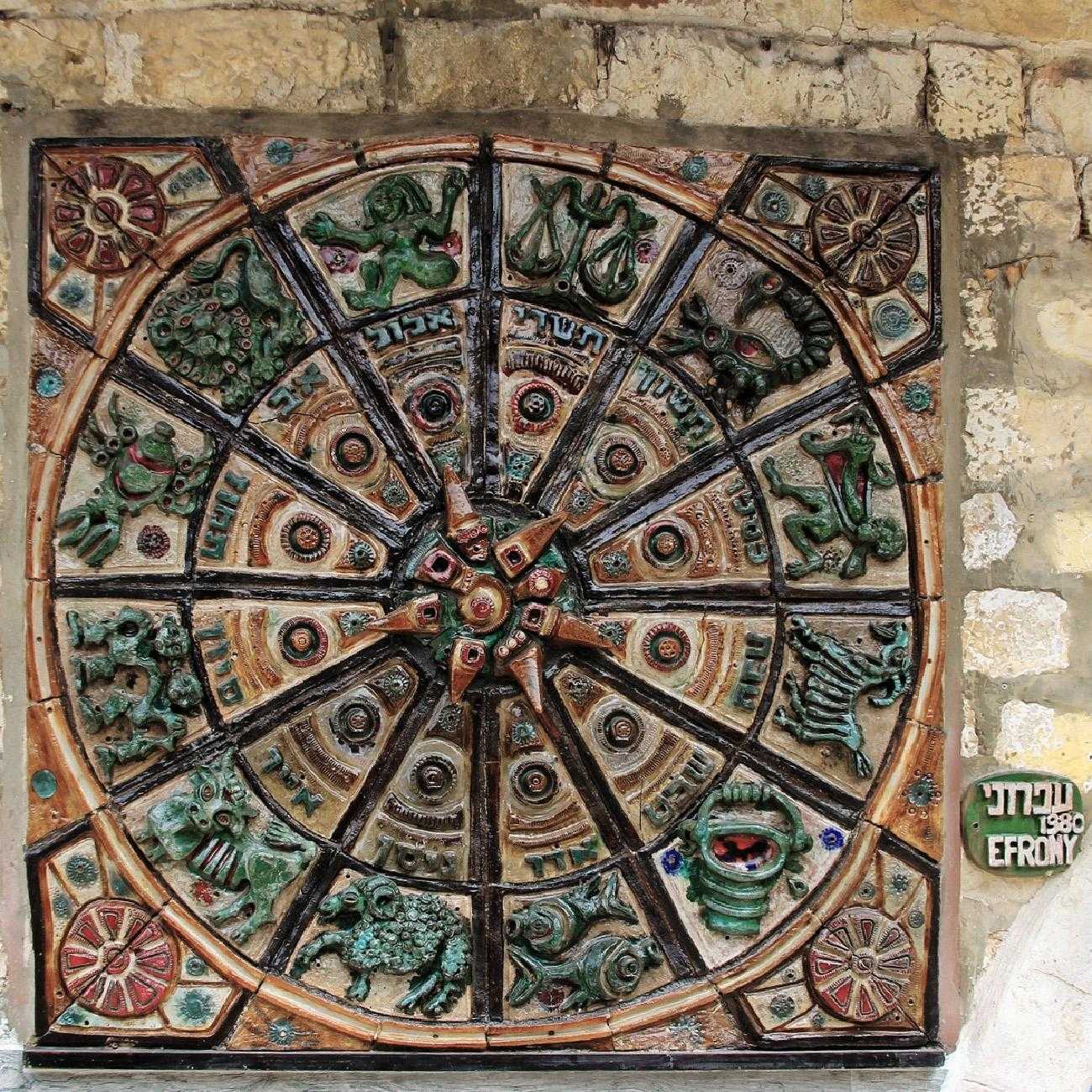 Une brève introduction à l’Astrologie Kabbalistique • Kabbale Pratique ...